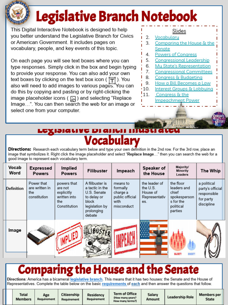 Understanding the Legislative Branch | PDF | United States House Of ...