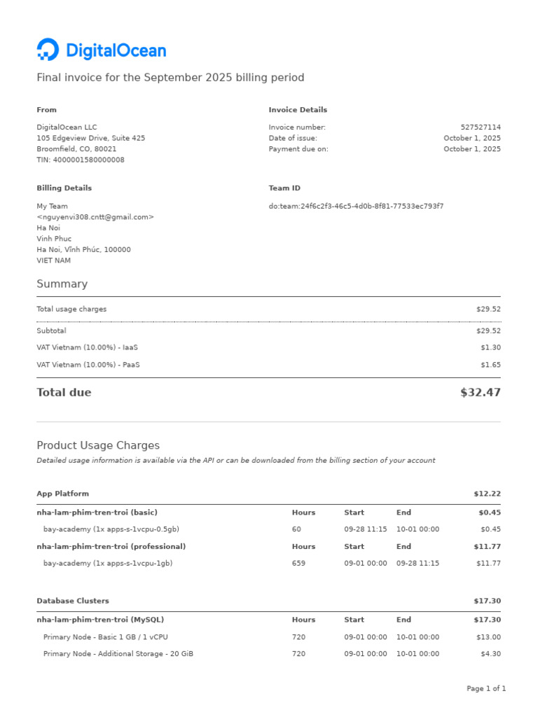 DigitalOcean Invoice 2025 Sep (23441400-527527114) (1) | PDF ...
