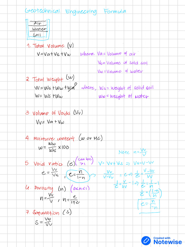 Geotechnical Eng. Formulas | PDF