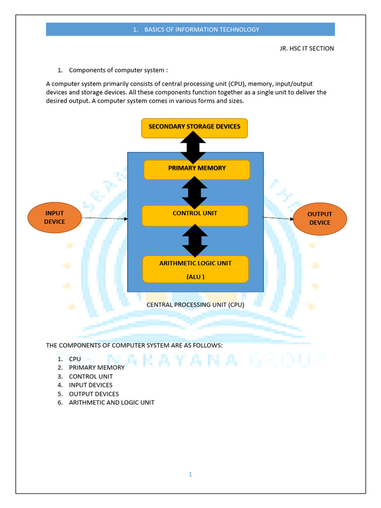 Basics of Computer Systems and Memory | PDF | Computer Data Storage ...