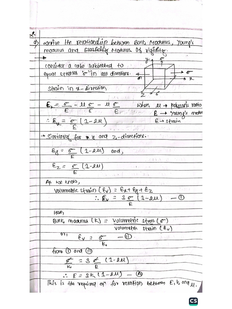 Download CamScanner App Now | PDF