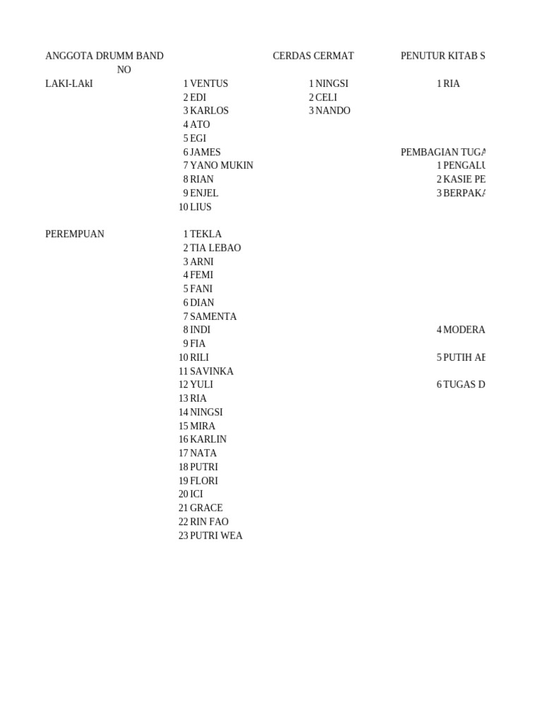 Pembagian Tugas Regio | PDF