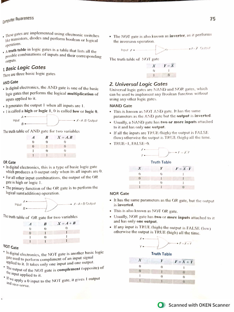 Comp File 4 Ajjskwllsmmm | PDF