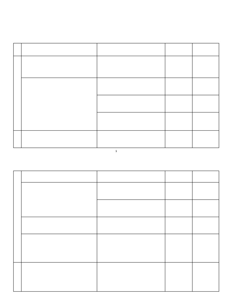 Kisi-kisi Sas Bahasa Indonesia | PDF