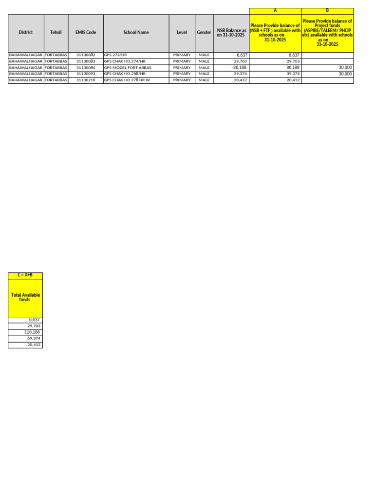 Nsb Balance Verification as on 31.10.25-1 | PDF