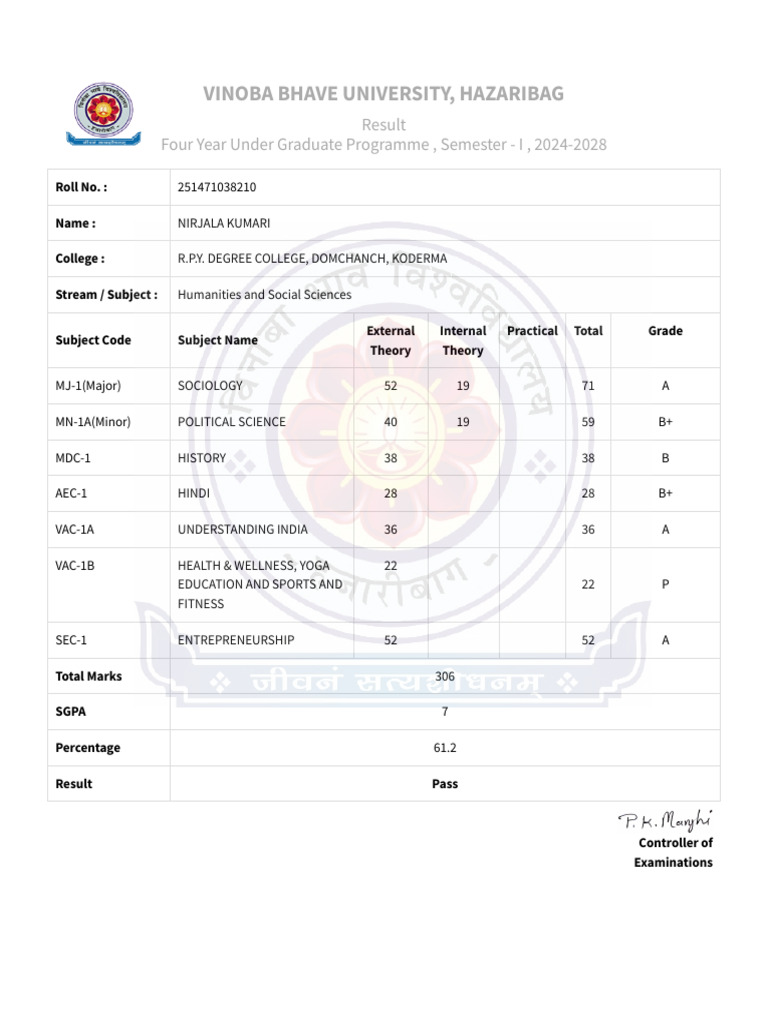 University Result Page __ (2) | PDF