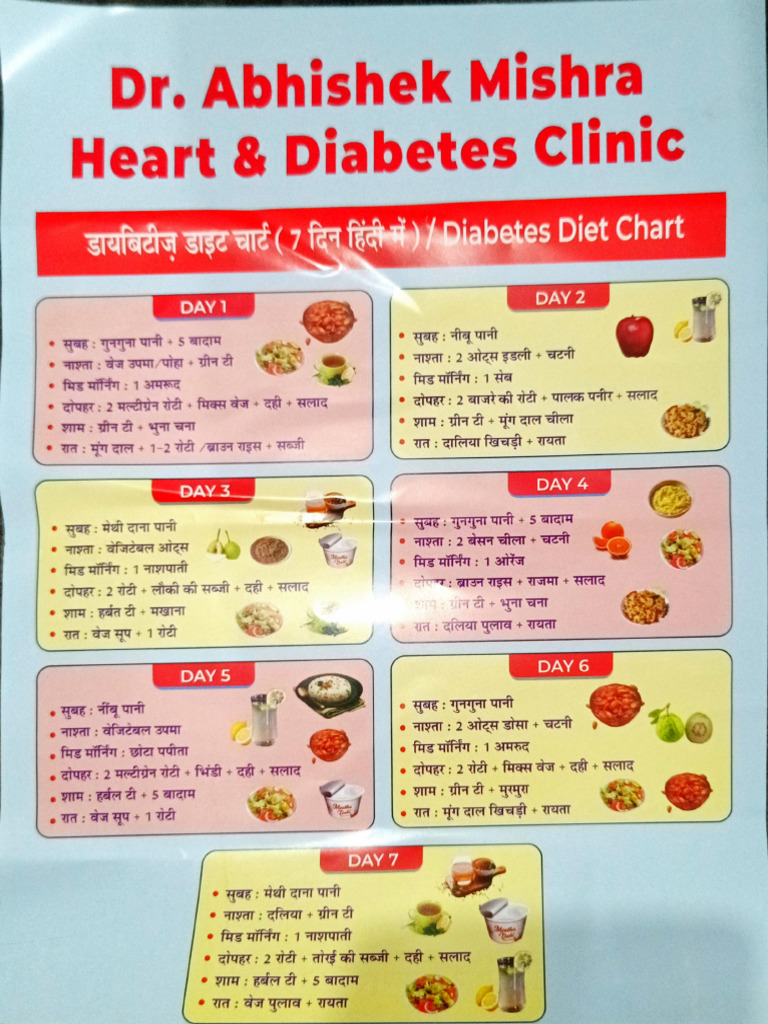 Diet Chart | PDF