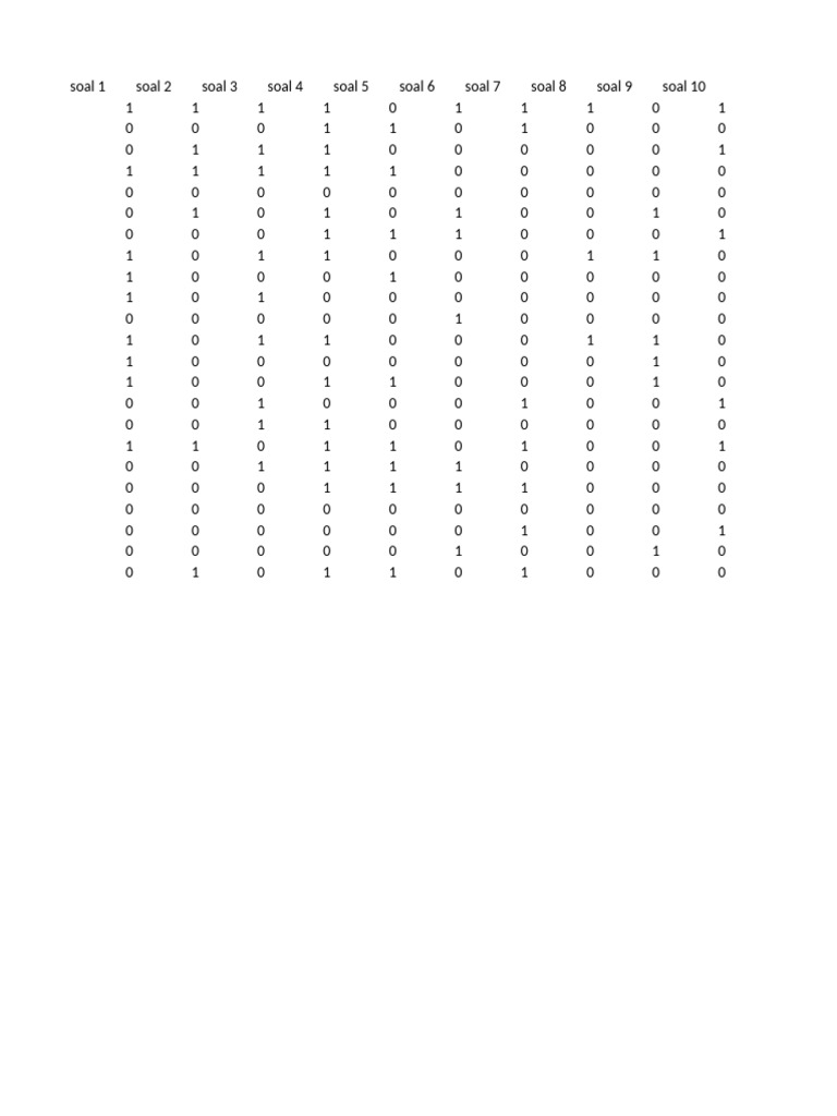 Data Ujian | PDF