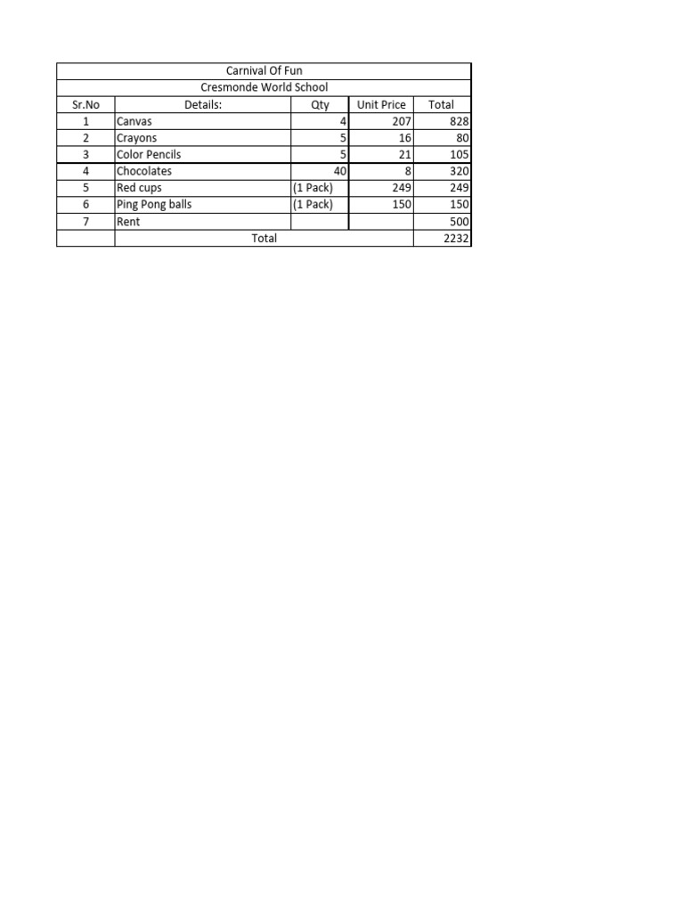 Carnival Supplies Cost Breakdown | PDF