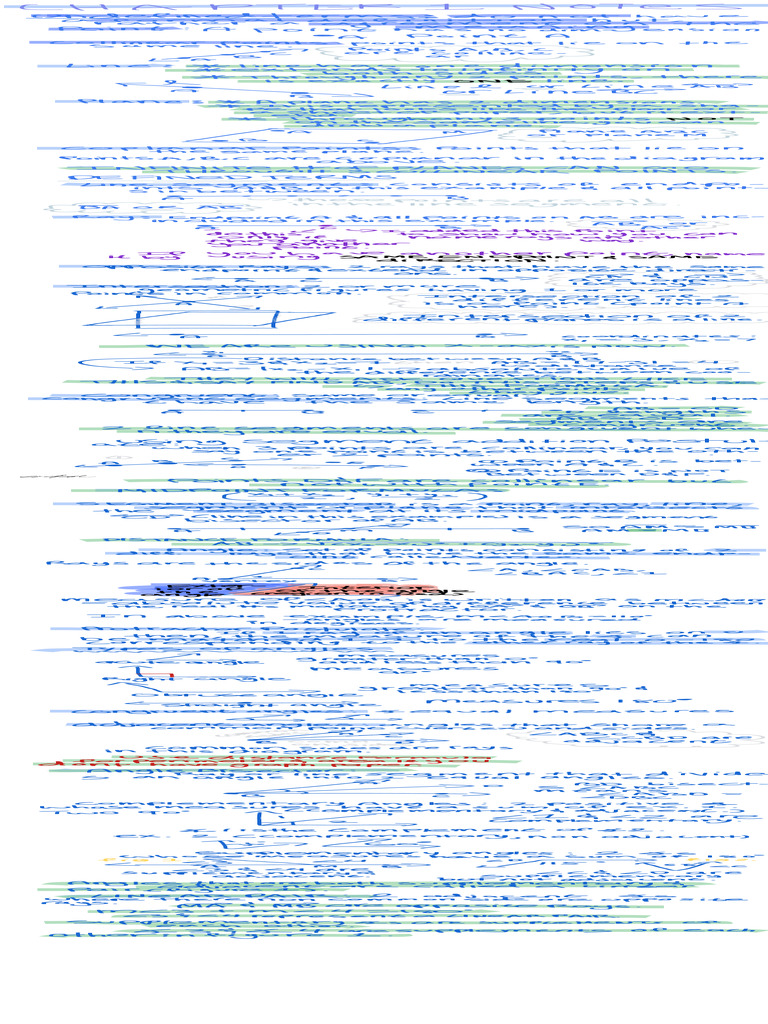 Chapter Notes | PDF