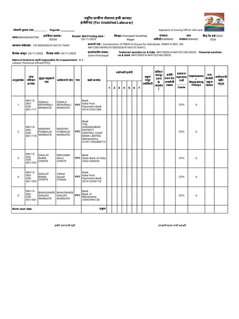 Re-Print Muster Roll (5) | PDF