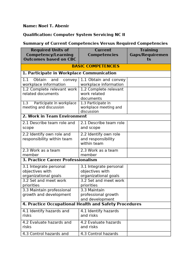 3 SWBL Pairing and Cross Matching of Competencies | PDF | Computer Network | Occupational Safety ...