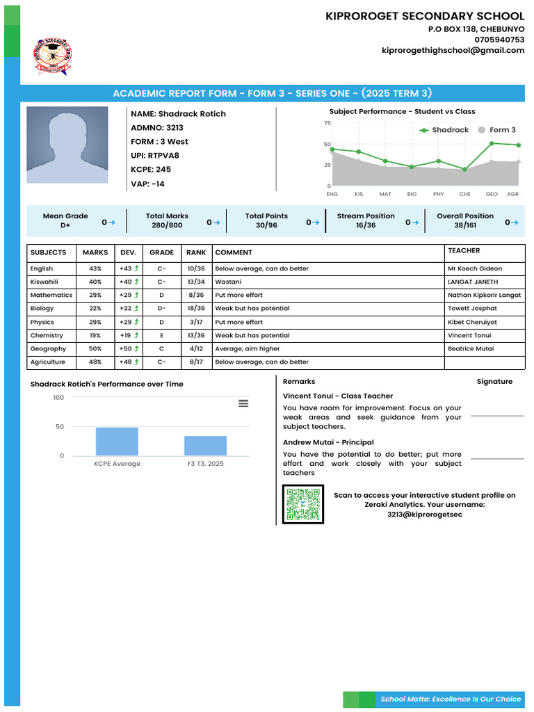 Shadrack Rotich's Report - SERIES ONE | PDF