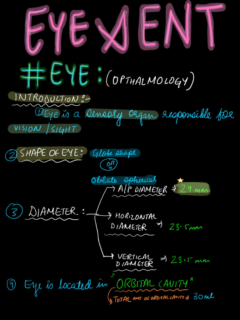 Eye and Ent Notes | PDF