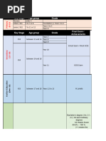 UK Qualification Levels Comparison Chart | PDF | Postgraduate Education ...