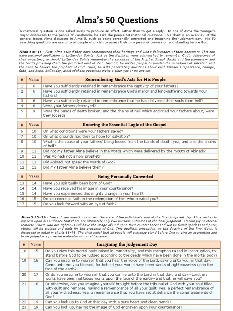 Alma's 50 Questions | PDF | Last Judgment | Salvation