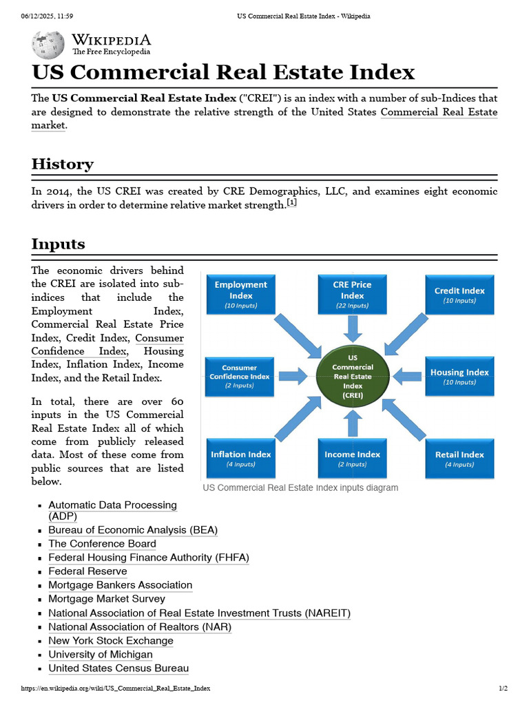 US Commercial Real Estate Index - Wikipedia | PDF | Real Estate ...