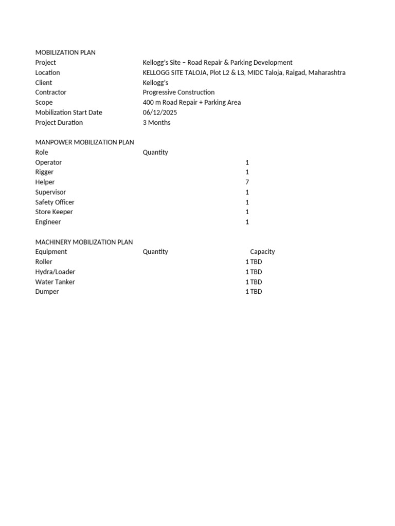 Mobilization Documents | PDF