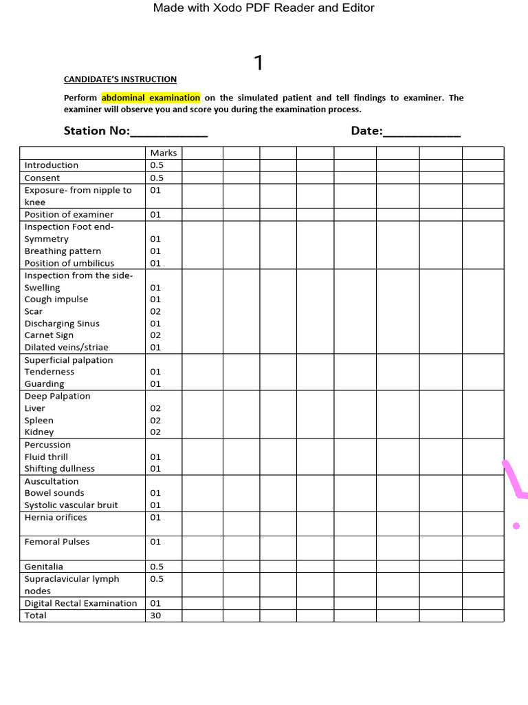 New Surgery Osce PDF 24 | PDF | Thyroid | Biopsy