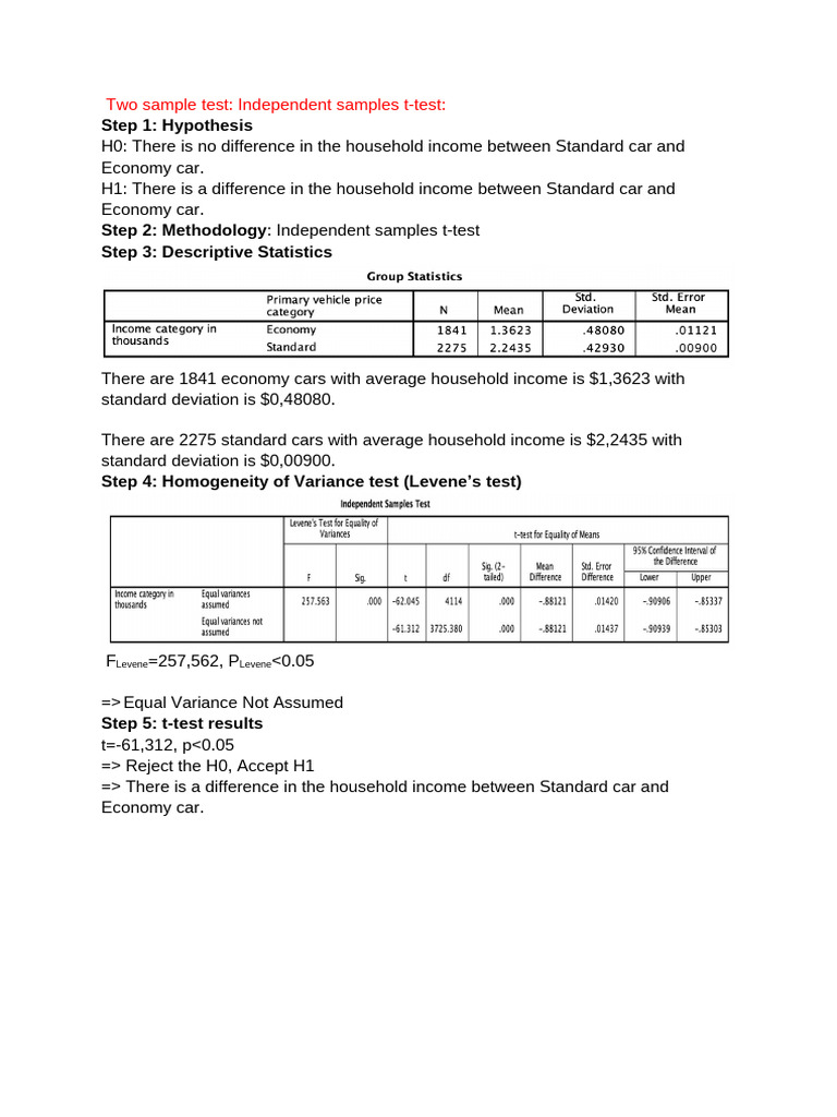Income Comparison: Standard vs. Economy Cars | PDF
