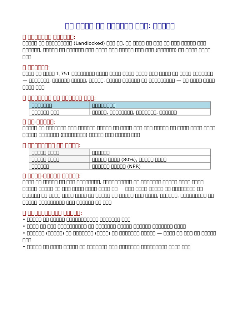 Bharat Ke Padosi Desh Nepal Notes Formatted | PDF