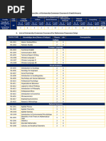 DSAI Curriculum Overview at NTU | PDF | Data Science | Computing