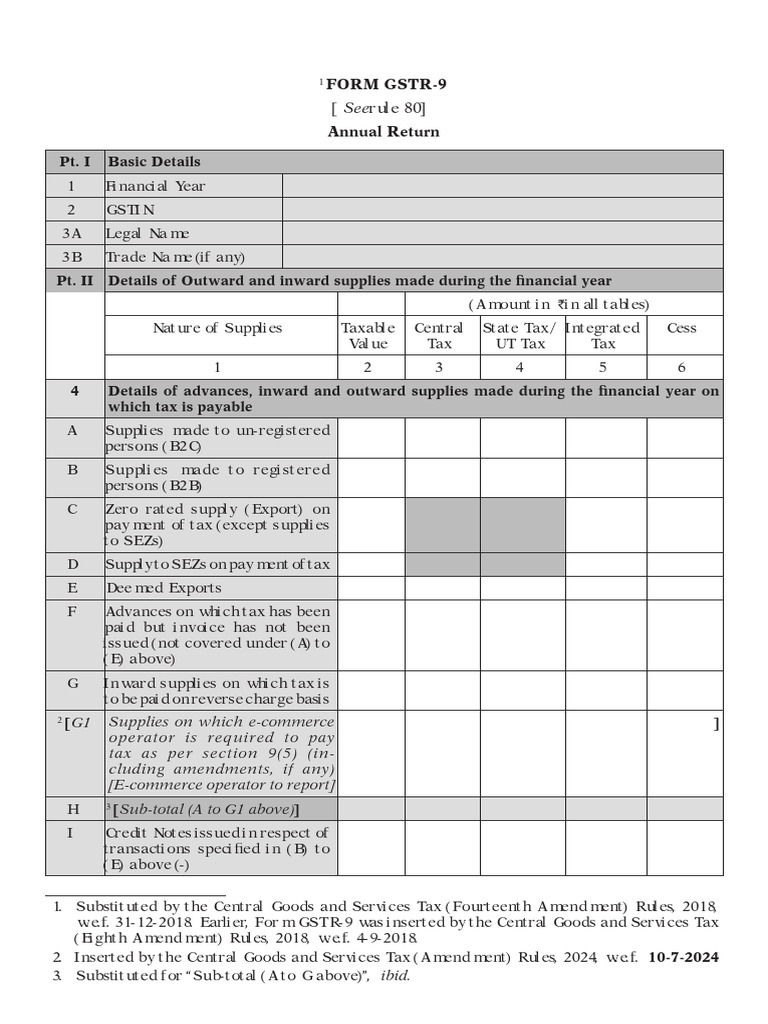 GSTR-9 Annual Return Guidelines | PDF