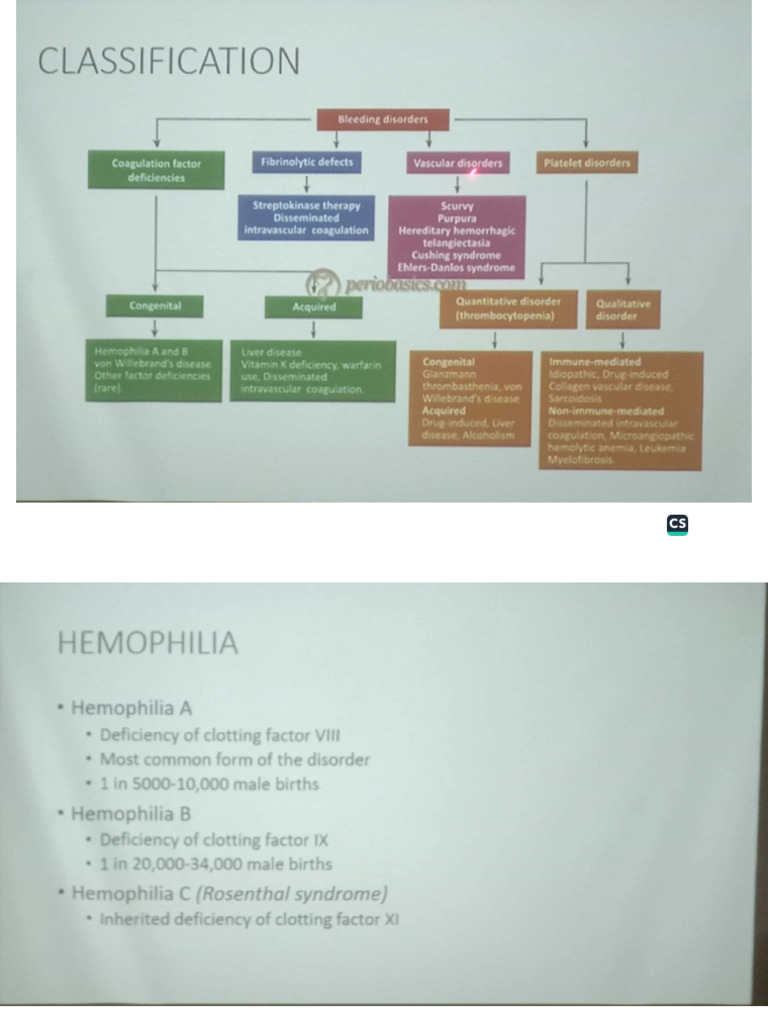 General Medicine Bleeding and Clotting Disorders | PDF