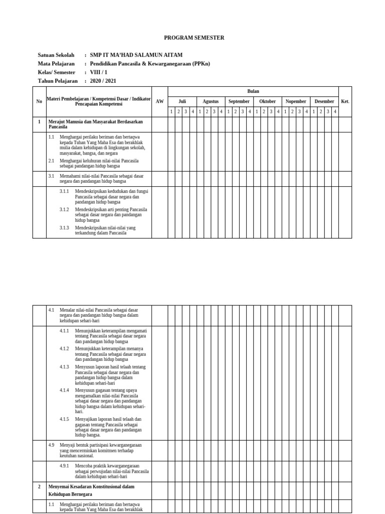 Program Semester 8 Pkn | PDF