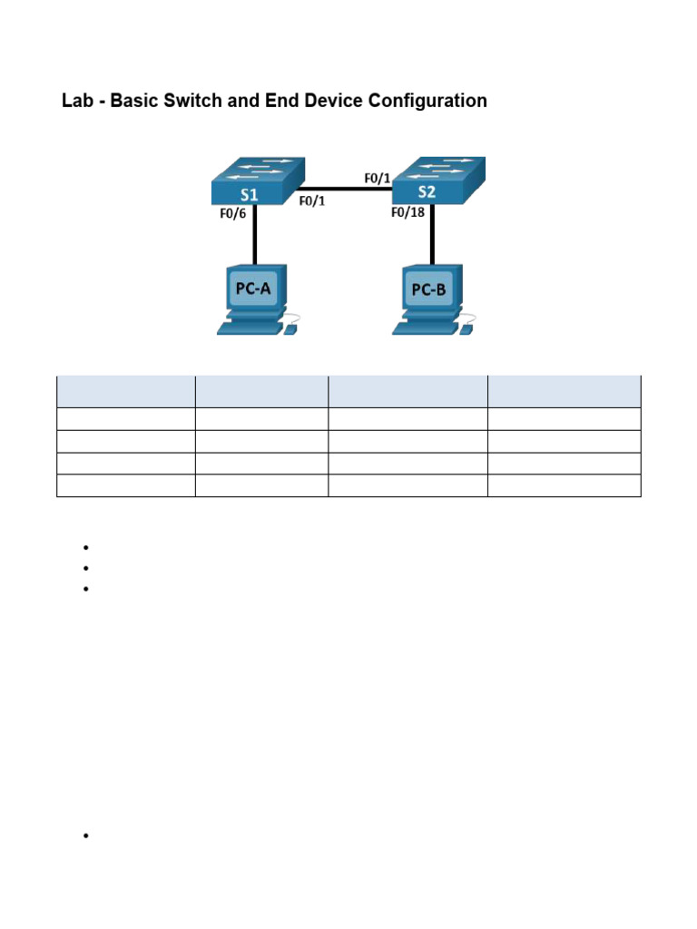 Basic Switch and End Device Configuration | PDF | Network Switch ...