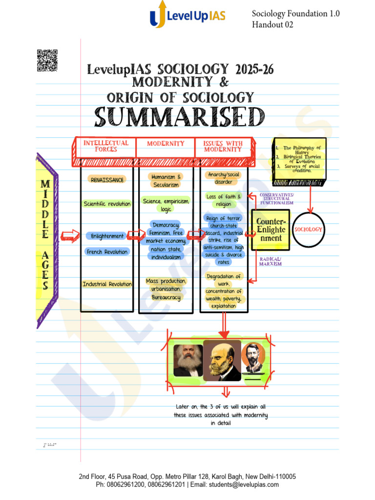 Sociology Foundation 1.0 - Unit 1 (a) - Handout 02 | PDF | Modernity ...