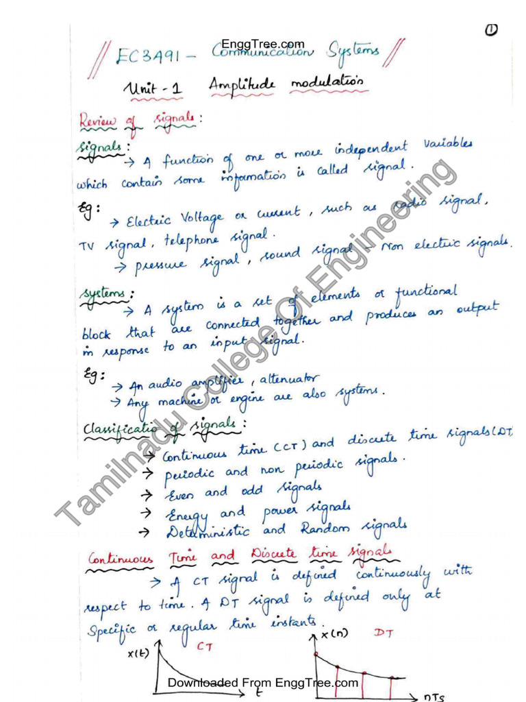 Communication System Handwritten Notes 1 | PDF | Amplitude | Electronics