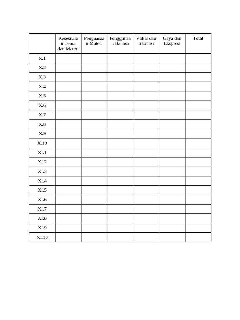 Penilaian Lomba Pidato | PDF