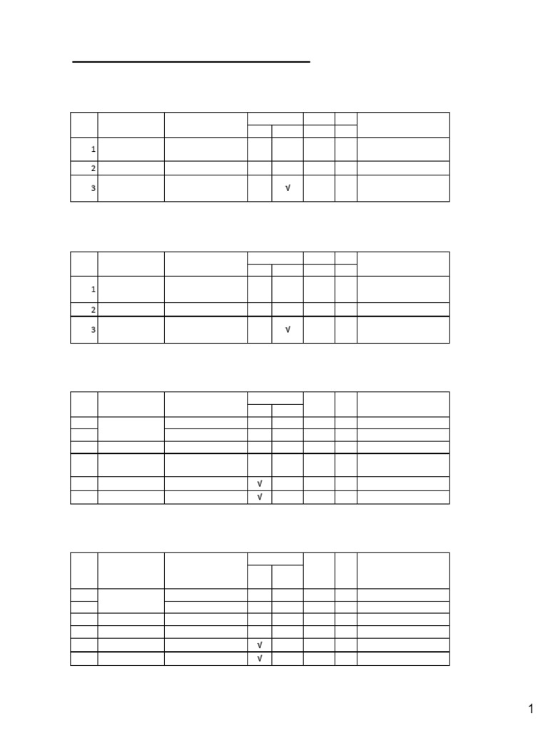 Civil Items Inventory List for DFG | PDF | Door | Civil Engineering