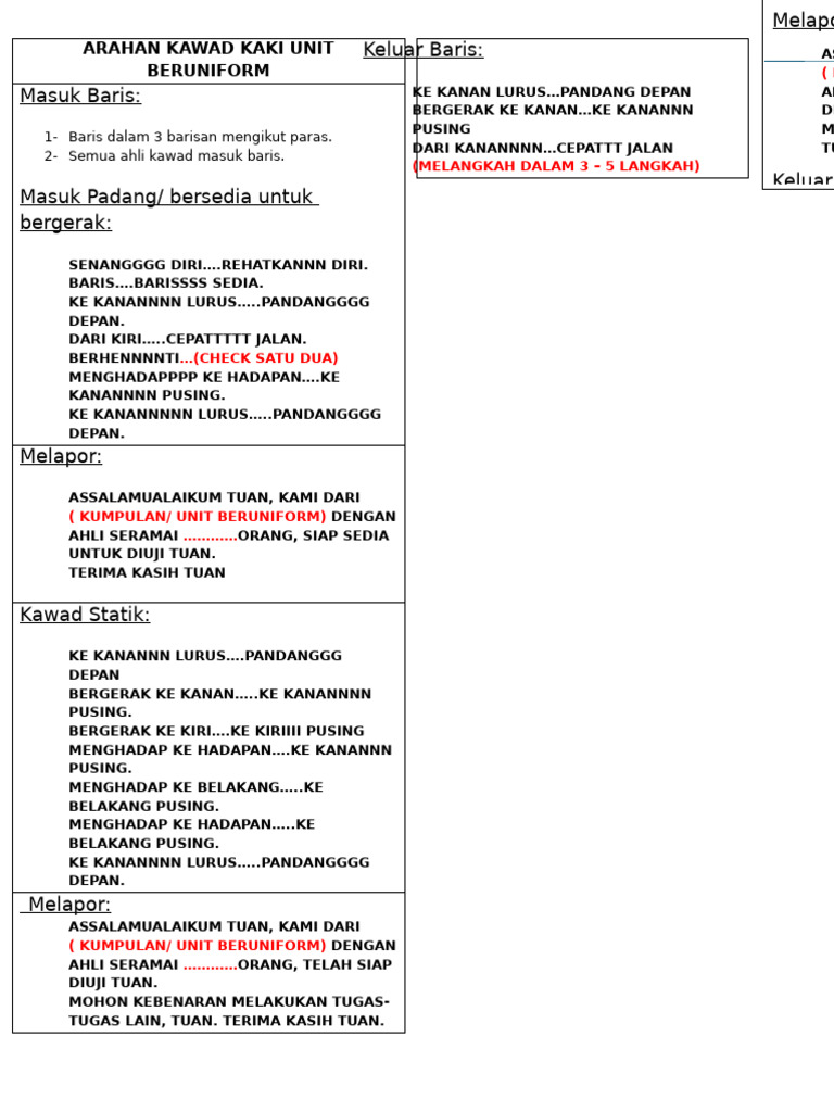 Arahan Kawad Kaki Unit Beruniform | PDF