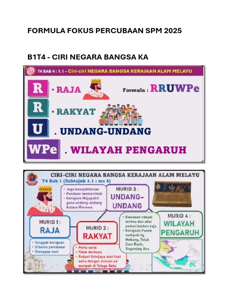 Formula Fokus Percubaan SPM 2025 Tingkatan 4 | PDF