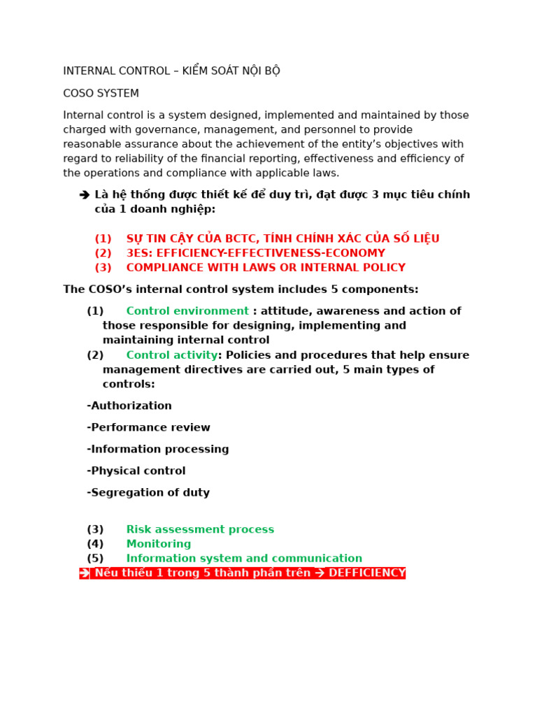 Internal Control | PDF