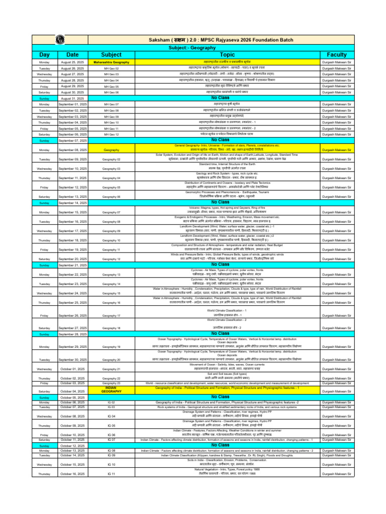 Lecture Planner Geography | PDF | Precipitation | Oceans