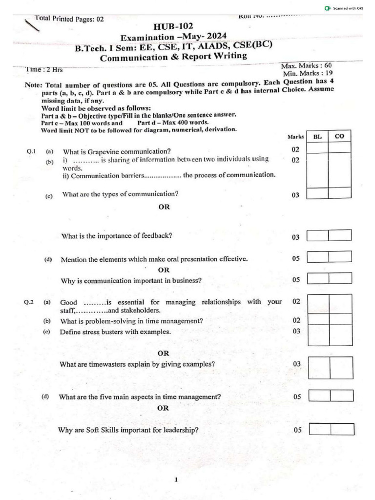 Communication and Report Writing PYQ's PDF | PDF