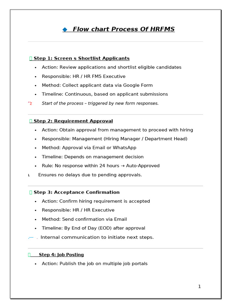 HRFMS Recruitment Process Flowchart | PDF | Business