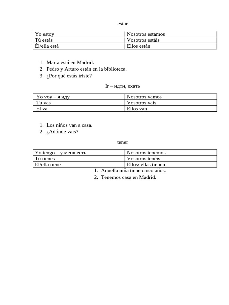 Tener Ir Estar | PDF