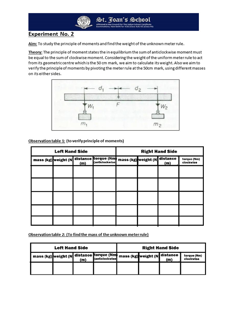 Principle of Moments Experiment Guide | PDF