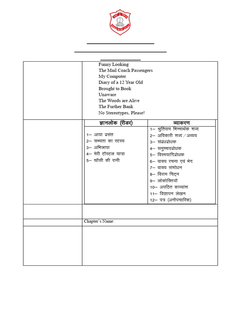 Test Series-II Syllabus For Class VII-IX & XI | PDF