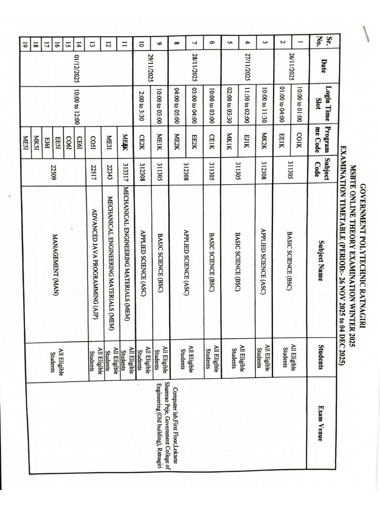 Online Theory Winter 2025 Timetable | PDF