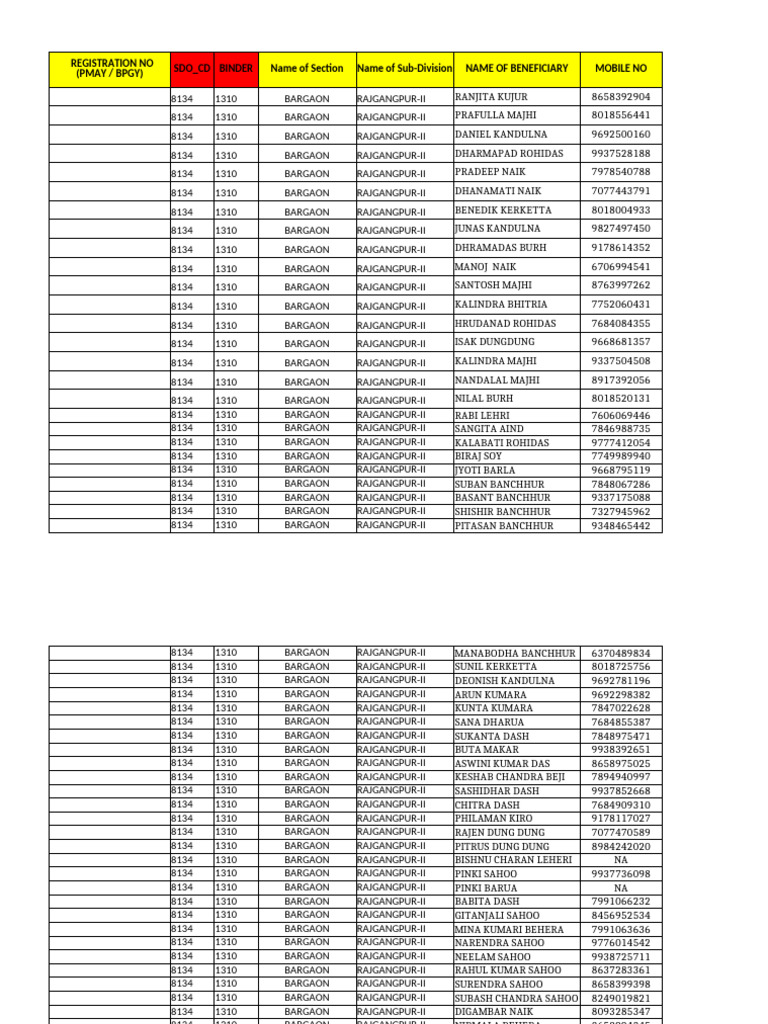 Single Phase Nsc Format Bgjy Krishnapower (2) | PDF