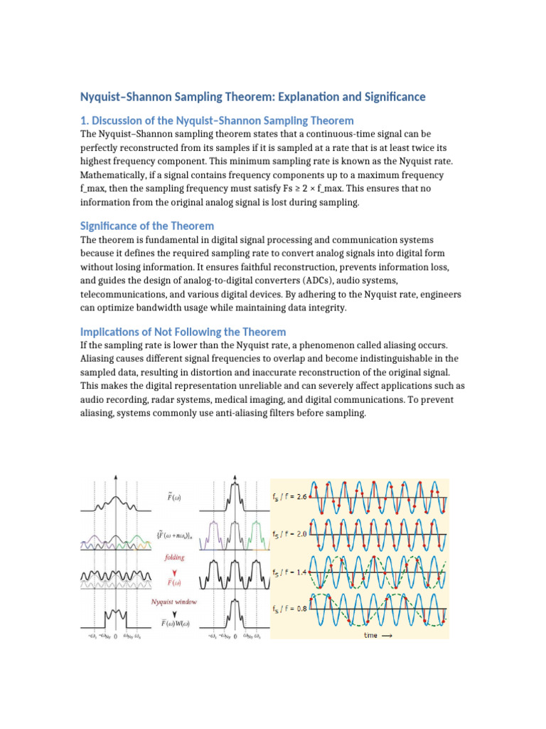 Nyquist-Shannon Sampling Theorem Explained | PDF