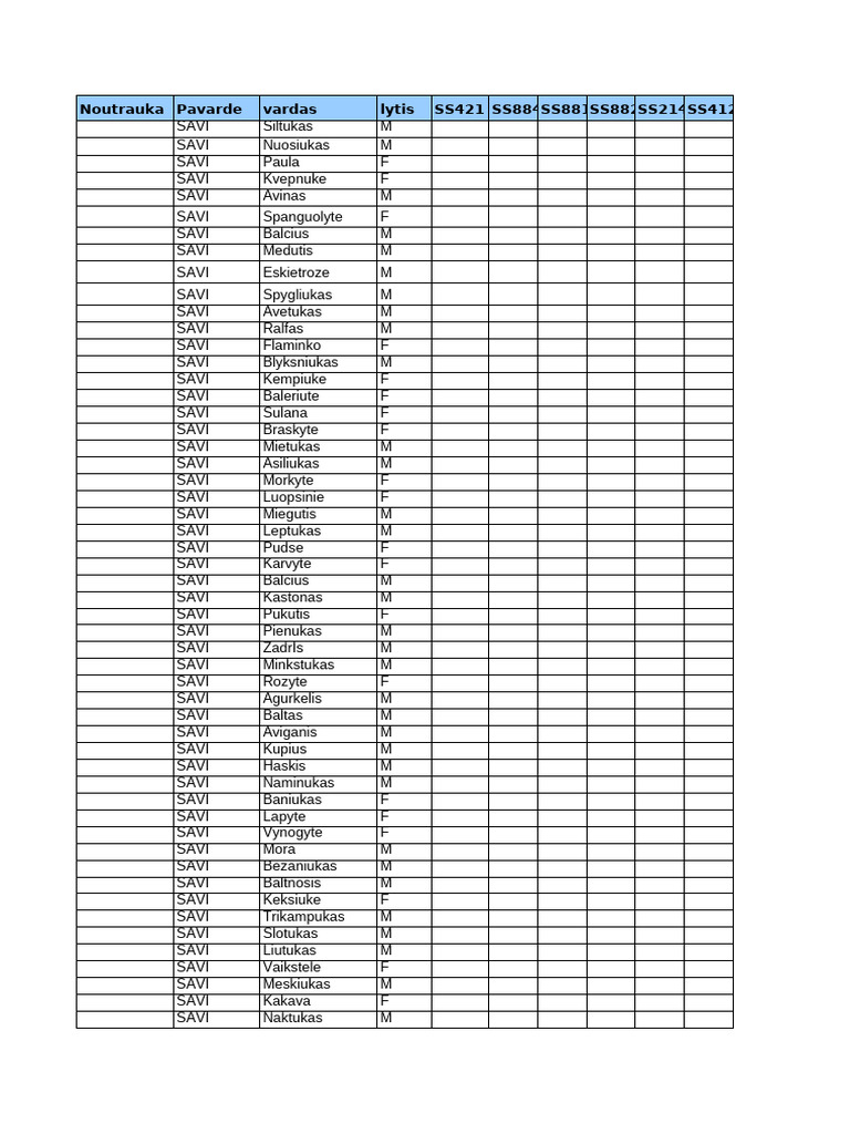 School Register | PDF