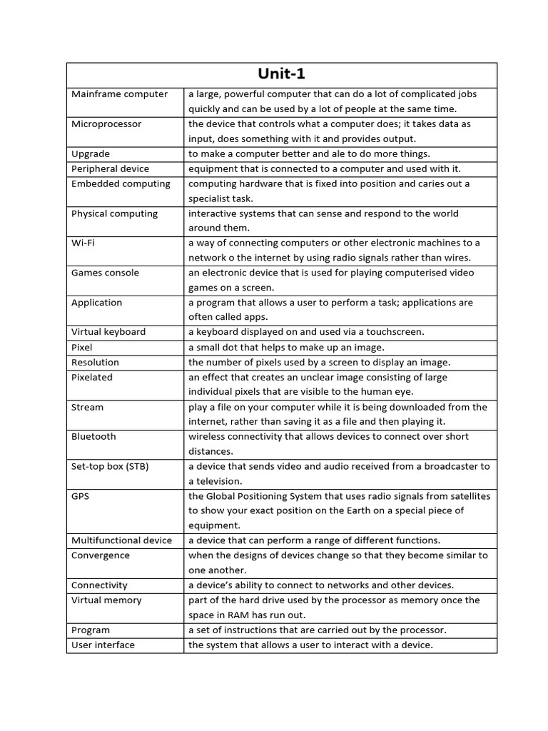 Computer Terminology and Connectivity Concepts | PDF | Computer Network ...