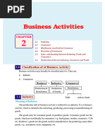 Zambian Commerce Notes for Grades 10-12 | PDF