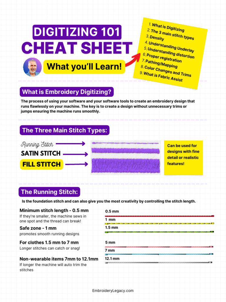Embroidery Digitizing Basics Cheat Sheet | PDF | Embroidery | Needlework
